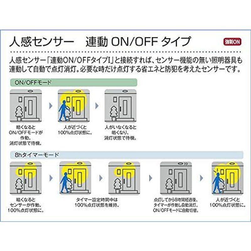 大光電機（DAIKO） 人感センサー付ダウンライト LED 7.7W 電球色 2700K DDL-4497YW : nature.ystores - 通販 - Yahoo!ショッピング
