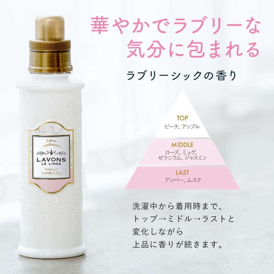 LAVONS 柔軟剤 ラボン ラブリーシックの香り 詰め替え大容量 960ml 5個セット | 液体 植物由来 オーガニック 防臭 抗菌 花粉対策 天然 部屋干し 植物エキス 送料無料 ...