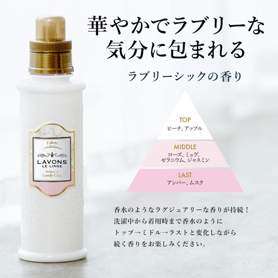 LAVONS 柔軟剤 ラボン【ケース販売】6個入り 本体 アソートセット 600ml | 液体 植物由来 オーガニック 防臭 抗菌 花粉対策 天然 部屋干し : ネイチャーラボ Yahoo!店 ...