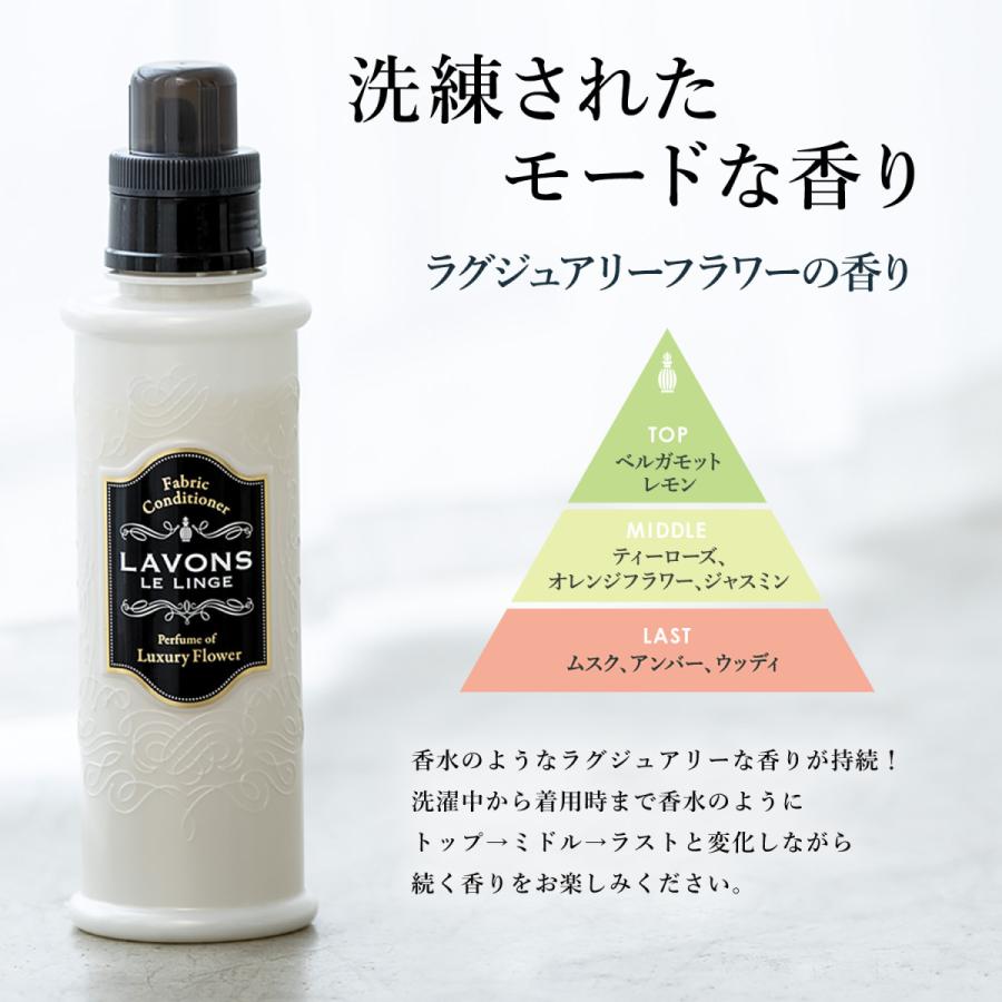 柔軟剤 ラボン【ケース販売】8個入り 柔軟剤 本体 アソートセット 600ml | 本体 液体 植物由来 オーガニック 防臭 抗菌 花粉対策 天然 部屋干し :lavons-assortset ...