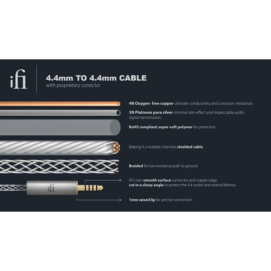 iFi audio iFi-Audio 4.4mm-4.4mmバランスケーブル 4.4mm-to-4.4mm-cable : NATURESH - 通販 - Yahoo!ショッピング