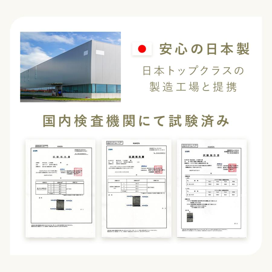 マスク 不織布 日本製 立体 立体マスク 個包装 30枚 3Dマスク 小顔マスク LaViness : My Relief - 通販 - Yahoo!ショッピング