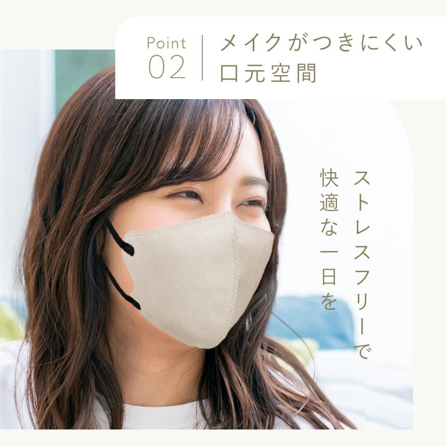 マスク 不織布 日本製 立体 立体マスク 個包装 30枚 3Dマスク 小顔マスク LaViness : My Relief - 通販 - Yahoo!ショッピング