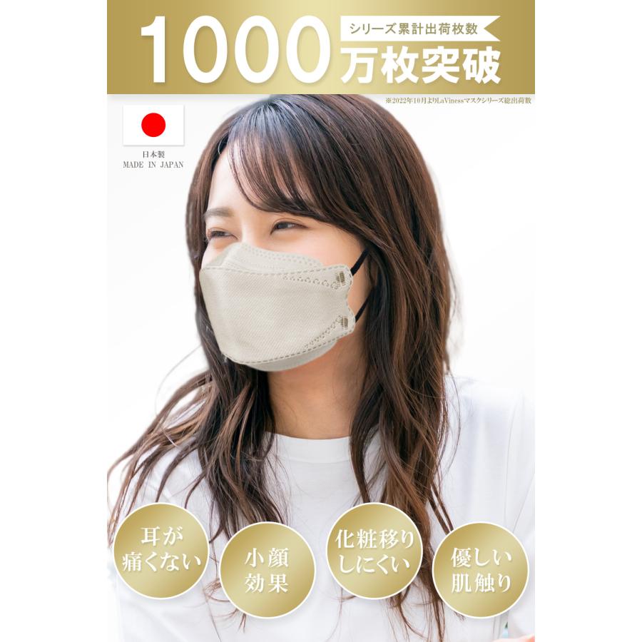 マスク 不織布 立体マスク 3Dマスク 日本製 バイカラー 個包装 個別包装 大人 30枚 LaViness : My Relief - 通販 - Yahoo!ショッピング