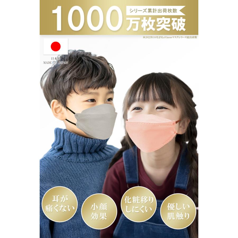 マスク 不織布 子供 子供用マスク 立体 日本製 30枚 LaViness : My Relief - 通販 - Yahoo!ショッピング
