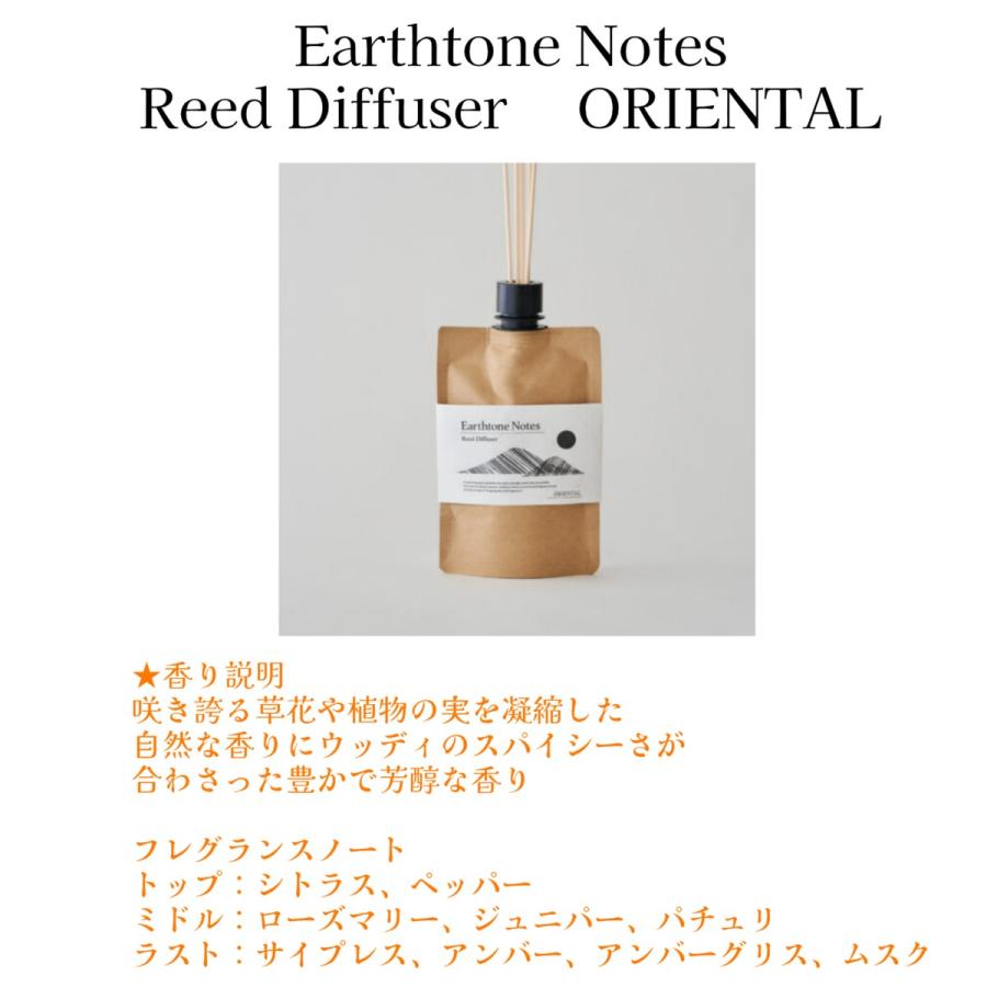 BOOK MARK（ブックマーク） ルームフレグランス Earthtone Notes リードディフューザーReed Diffuser 植物性 ...