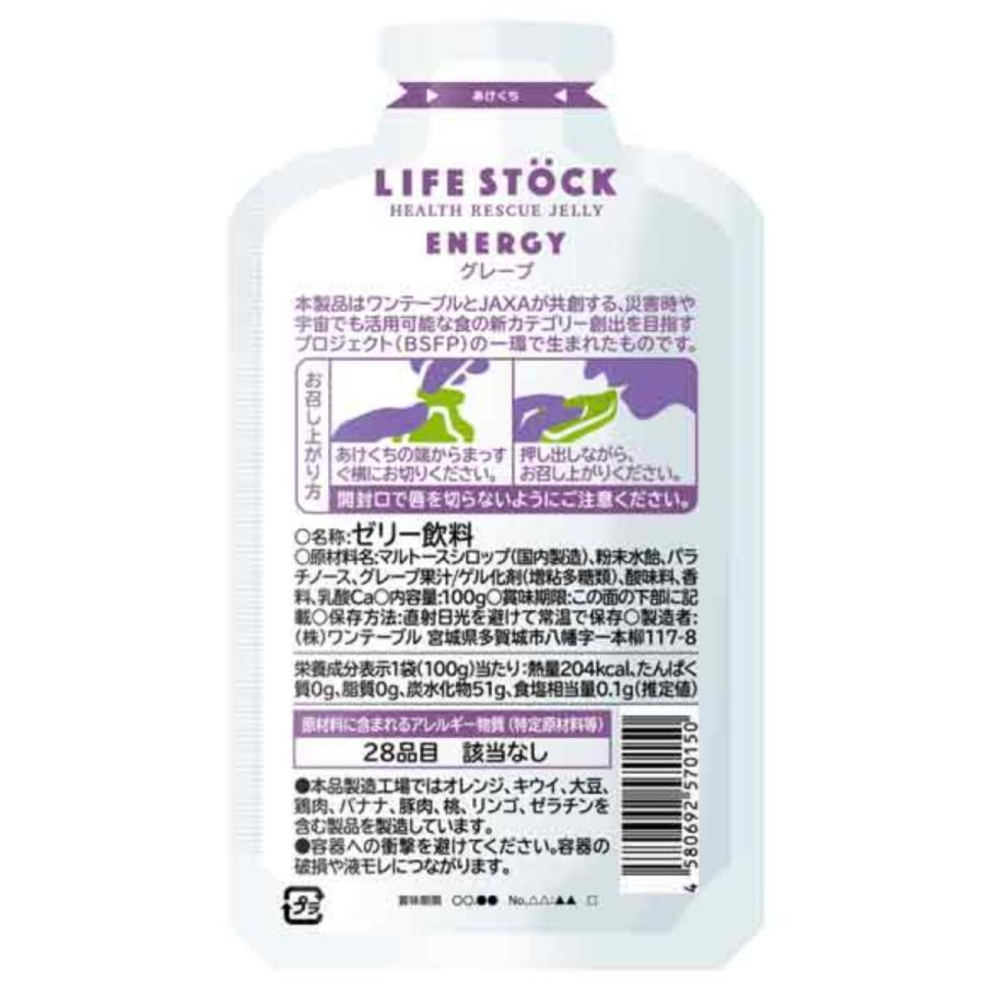 LIFE STOCK 防災備蓄ゼリー 4種×10食 40個セット 災害 カロリー補給 栄養補給 5年保存 ライフストック おやつ 防災グッズ ...