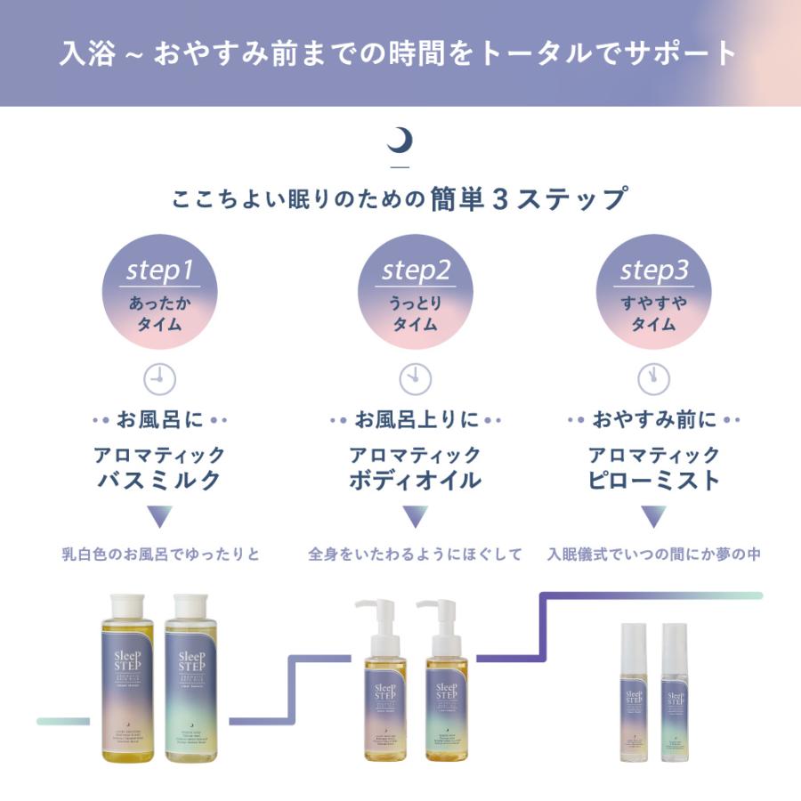 SLEEP STEP スリープステップ アロマティックバスミルク スイートドリーム 200ml×3本 : neelセレクトショップ Yahoo!店 - 通販 - Yahoo!ショッピング