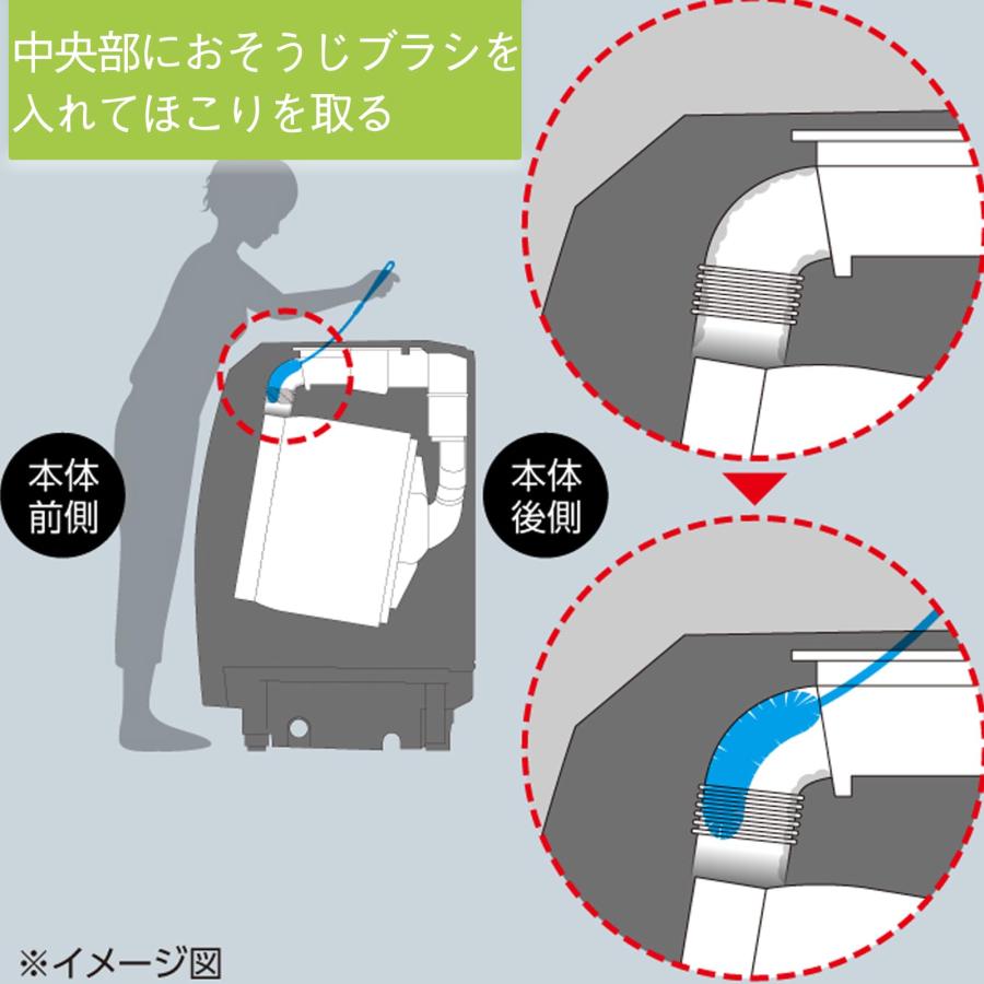ISTORA ドラム式洗濯機用 洗濯乾燥機用のおそうじブラシ パナソニック用 AXW22R-9DA0 頭部の補強 : ねいろ店 - 通販 ...