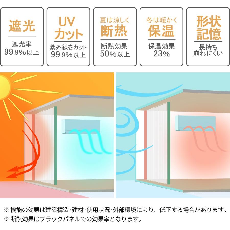 AZRA カーテン 遮光 99.9%以上 北欧 レモン柄 幅100丈178CM 4枚セット 形状記憶 UVカット 断熱 防寒 節電 新生活応援 : ku8d2695bb3a : ねいろ店 ...