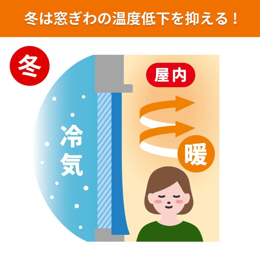 ニトムズ 省エネ カーテンライナー 夏涼しく 冬あったかい カーテンレールに取り付けるだけ 電気代節約 窓 オールシーズン 夏冬兼用 断熱 透明 : ねいろ店 - 通販 - Yahoo!ショッピング