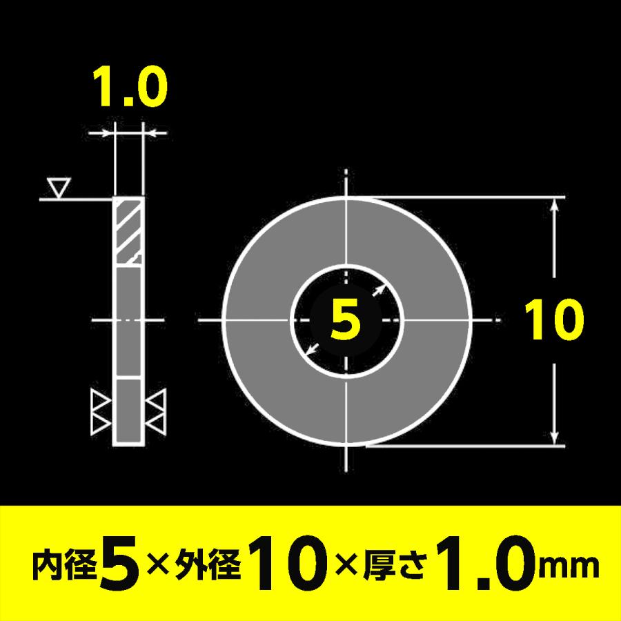 耐熱 対炎 耐油 耐水 フッ素 ゴム ワッシャー 2個入 内径5mm x 外径10mm 厚さ1.0mm : ネジの永井 - 通販 - Yahoo!ショッピング