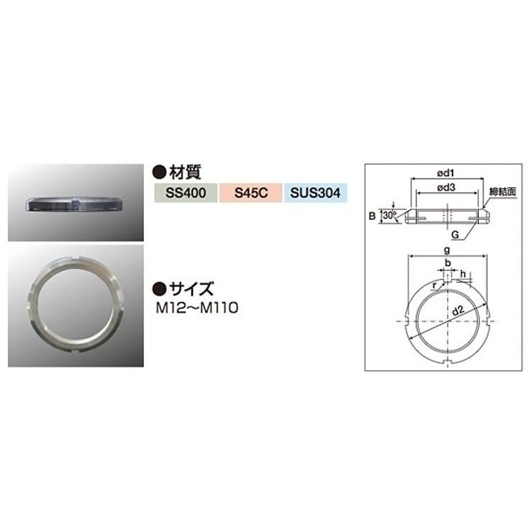 スーパーベアリングナット（SBN M65X2.0 鉄 生地 【1本】 : ネジクル - 通販 - Yahoo!ショッピング