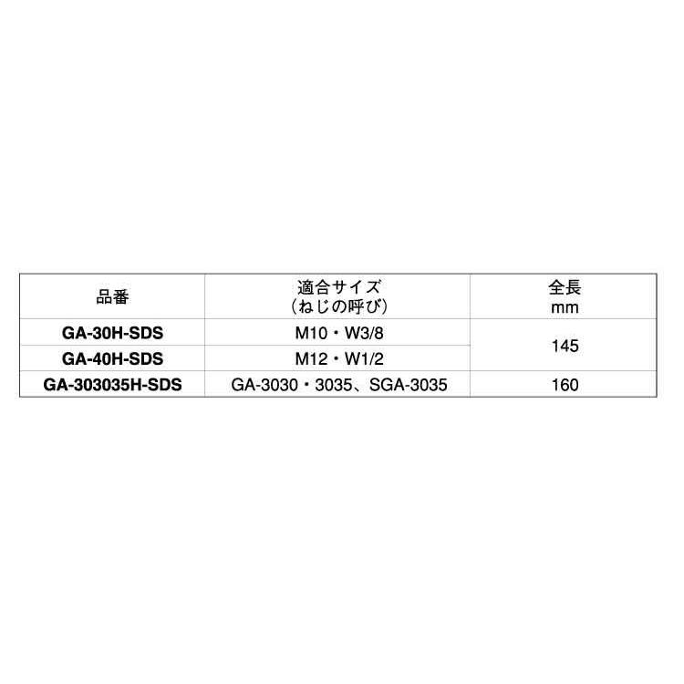 打込棒（GA−HSDS GA-30H-SDS 鉄 生地 【1本】 : ネジクル - 通販 - Yahoo!ショッピング