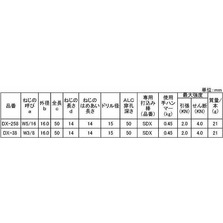 KFC・ダブルX（ALCプラグDX-38 【50本】 : u000b0408030000000 : ネジクル - 通販 - Yahoo!ショッピング