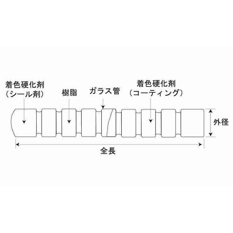 ケミカルアンカ−（デコラ（PGN PG-16N 【パック商品 1本入】 : u000r1370160000000b : ネジクル - 通販 - Yahoo!ショッピング