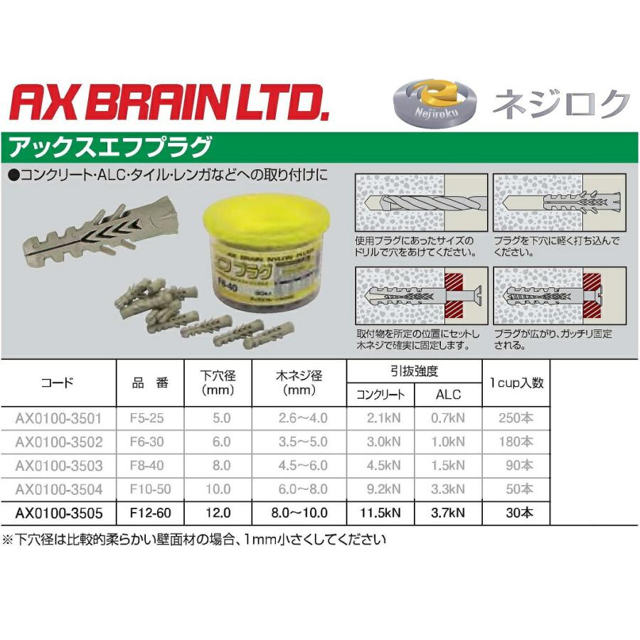 フィッシャー(工具) ナイロンプラグ 12-60 アックスエフプラグ F12-60 入数30 アックスブレーン : 金物専門店ネジロク Yahoo!店 - 通販 - Yahoo!ショッピング