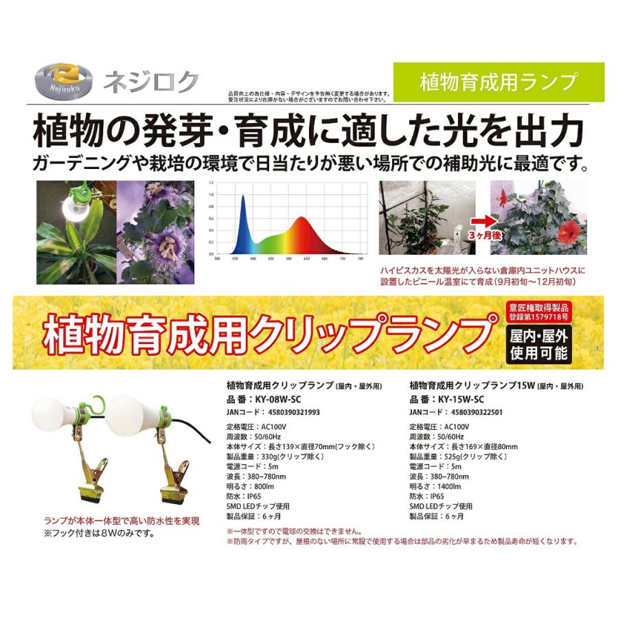 在庫あり即納】 植物育成用クリップランプ KY-08W-SC 富士倉 : 金物専門店ネジロク Yahoo!店 - 通販 - Yahoo!ショッピング