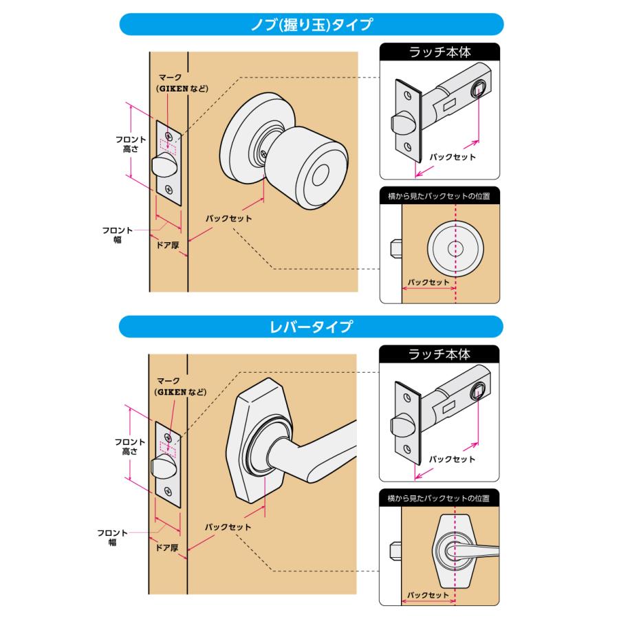 ホスクリーン LP-70 ホワイト、ライトブロンズ、ダークブロンズ 川口技研 LP-70-DB ・ LP-70-LB ・ LP-70-W :100M0814:金物専門店ネジロク Yahoo!店 ...