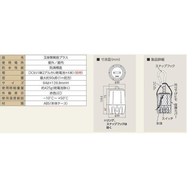 玉掛警報器プラス TMK-02 ユニット ・ TMK-01 の後継品 : 100x0022 : 金物専門店ネジロク Yahoo!店 - 通販 - Yahoo!ショッピング