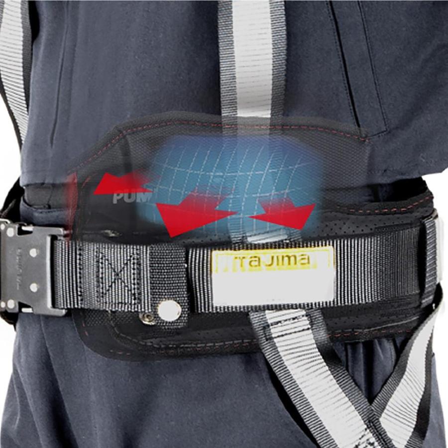 胴当てベルト ACRX700空圧M ACRX700 TJMデザイン : 金物専門店ネジロク Yahoo!店 - 通販 - Yahoo!ショッピング