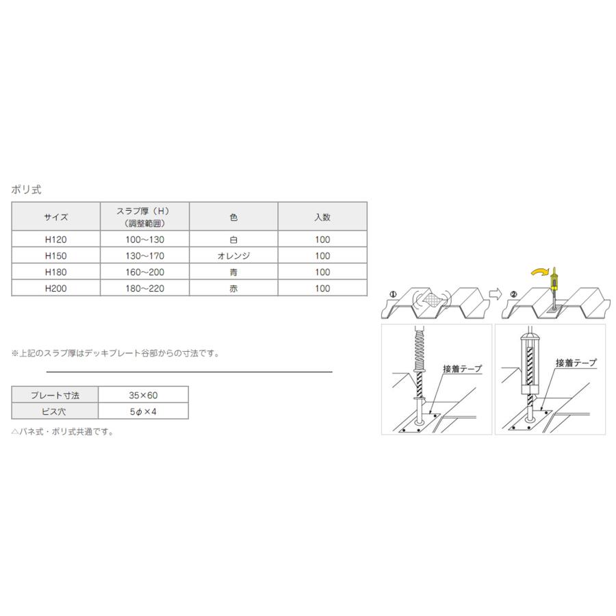 10個入・在庫あり即納】 天端ポイント 接着型 ポリ式 H150 (130〜170) 乾産業 : 金物専門店ネジロク Yahoo!店 - 通販 - Yahoo!ショッピング