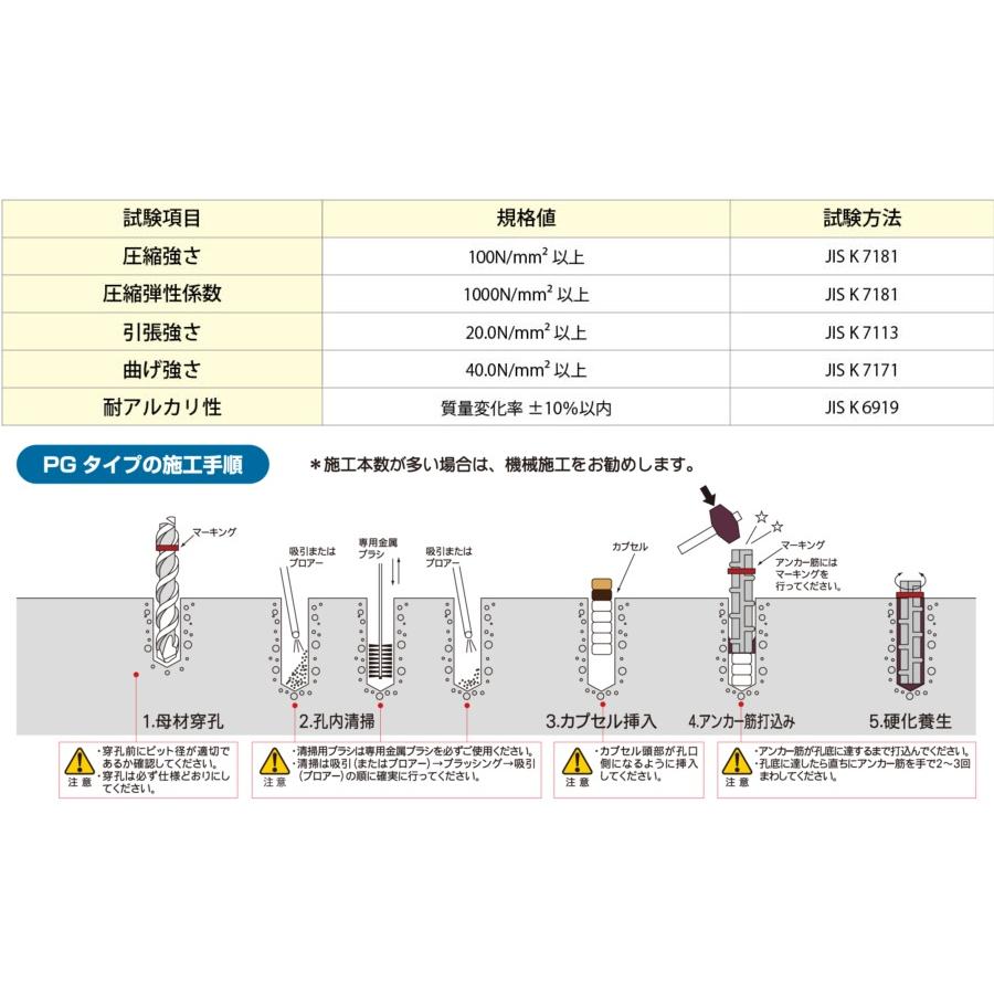 100個】 DECOLUXE ケミカルアンカー PG-10N ・ 日本デコラックス HC-13U 日本デコラックス : 金物専門店ネジロク Yahoo!店 - 通販 - Yahoo!ショッピング