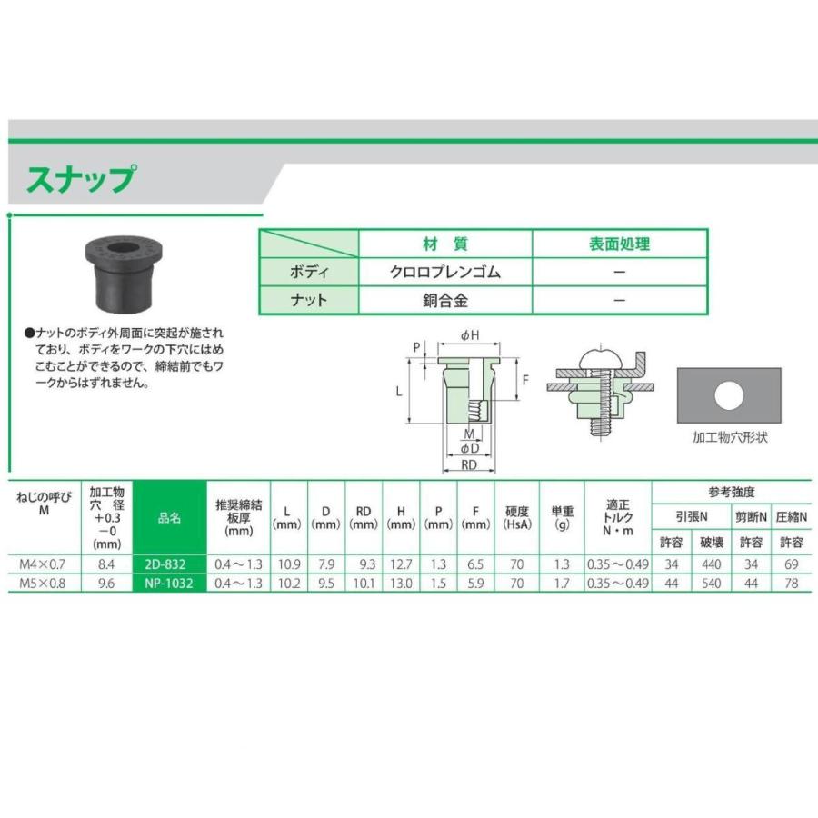 NP-1032【M5 P=0.8用】ウエルナット(スナップタイプ) : 30581032 : ねじ各種とリコイルのnejiya.jp - 通販 ...