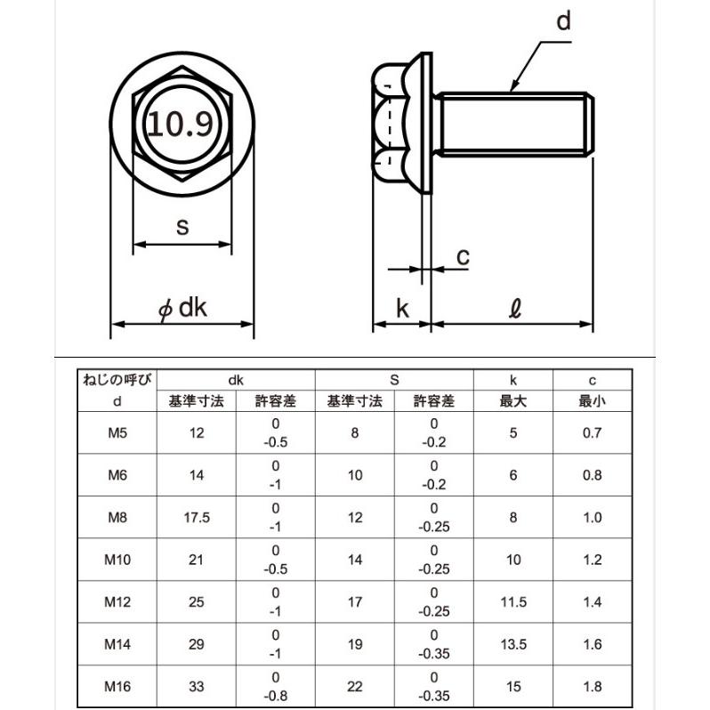M6(P=1.0) X12L 黒メッキ10.9フランジボルト(2種) : ねじ各種と M6(P=1.0) X12L 黒メッキ10.9フランジボルト(2種) : ねじ各種と
