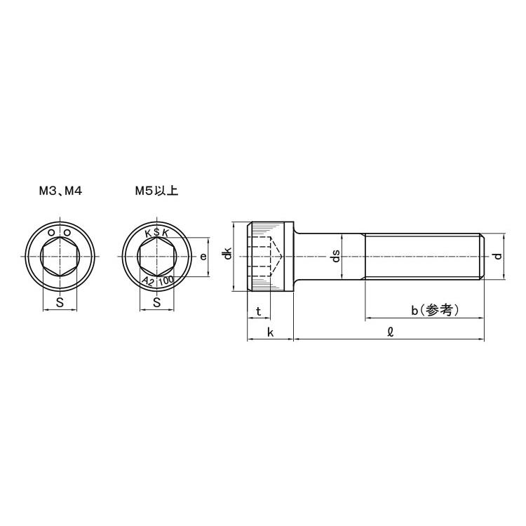高強度ステンレス[SUS304CUN] キャップボルト [強度区分：A2-100] (全ねじ) M4 (太さ=4mm)×長さ=20mm 【 バラ売り ： 3本入り ...