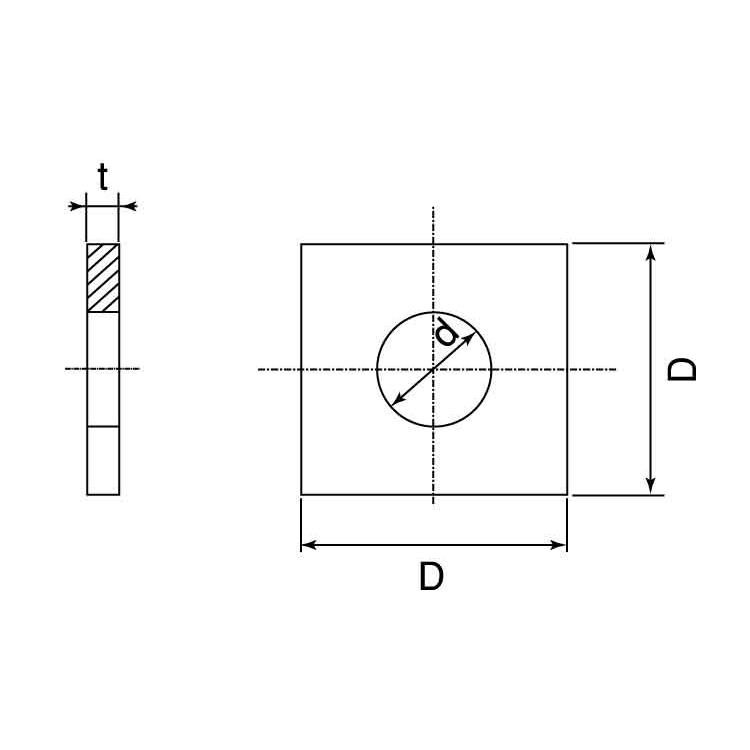 ステンレス[SUS316L] 角ワッシャー (大形) M8 (太さ=8mm)用 【 バラ売り ： 3個入り 】 : w01205000080000000-b : ネジのトミモリ - 通販 ...