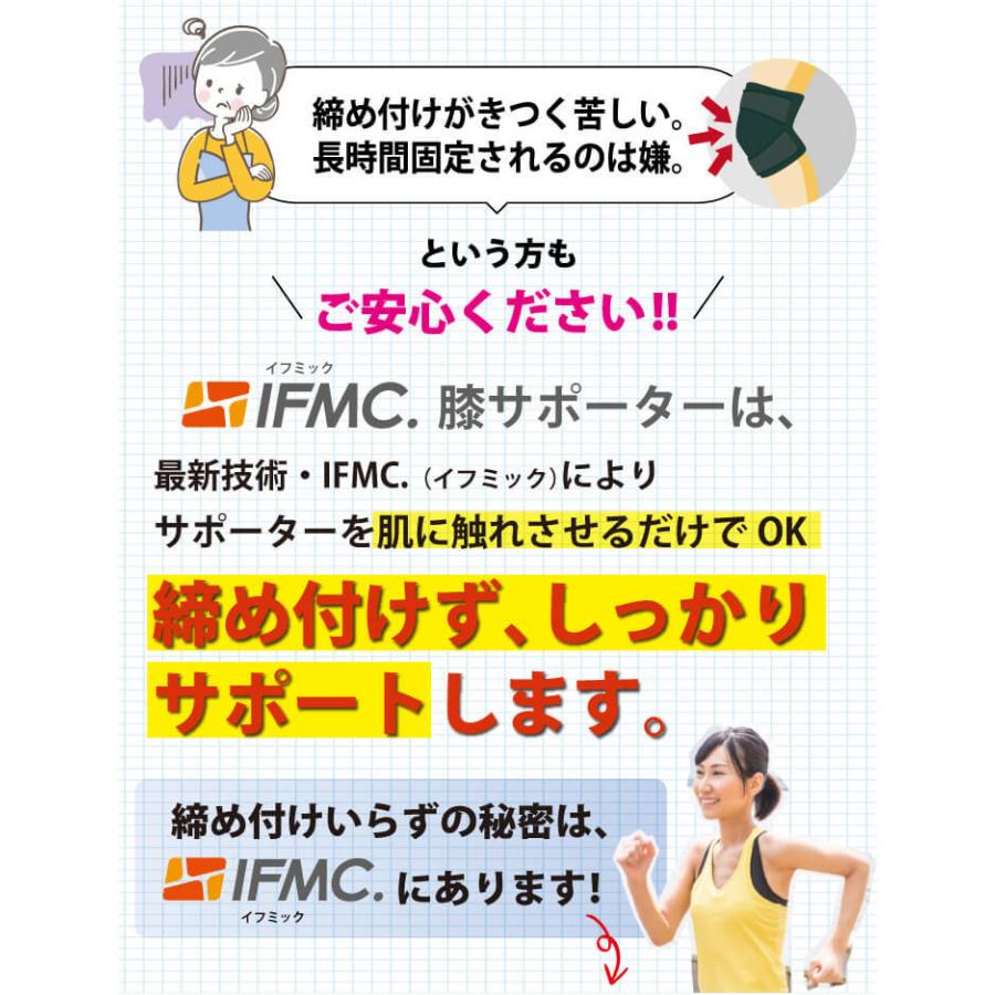 IFMC. イフミック サポーター(ひざ用) 1枚入り 膝サポーター 膝用 日本製 メール便 送料無料 yp2 : いきいきショップねんりん - 通販 - Yahoo!ショッピング