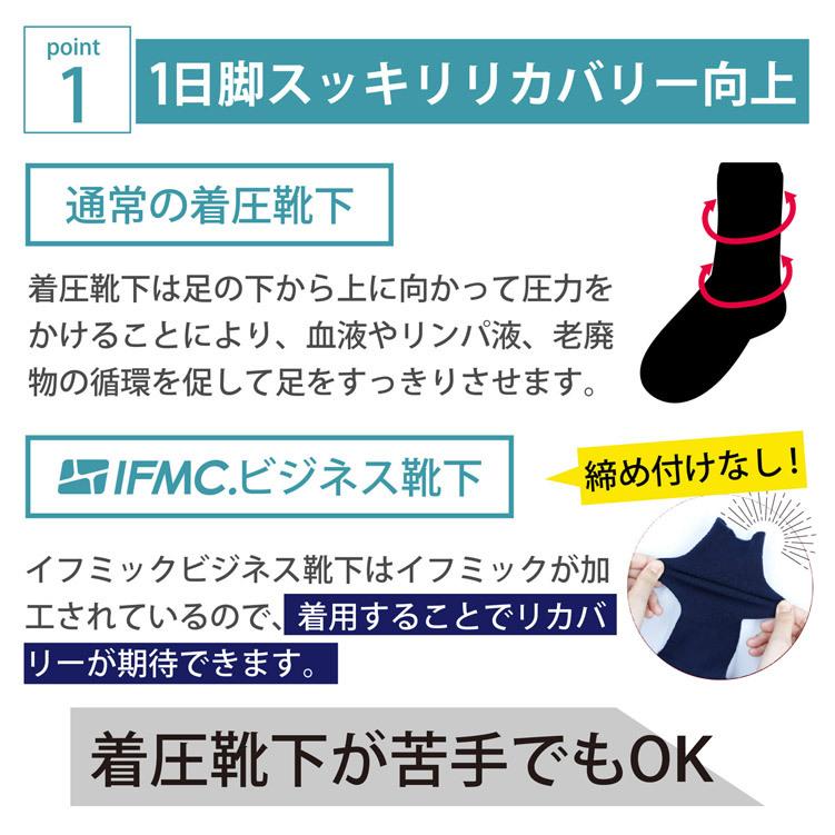 IFMC. イフミック ビジネス靴下 メンズ 温泉 あったか 靴下 ソックス 1足 日本製 メール便 送料無料 yp2 : いきいきショップねんりん - 通販 - Yahoo!ショッピング