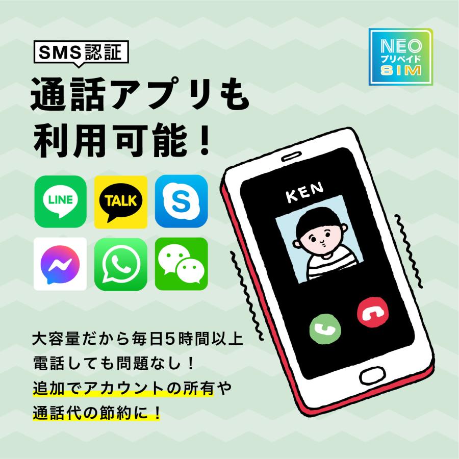 【SoftBank回線】大容量100GB 3ヶ月使い切りプラン 契約不要 月額0円 端末にSIMを挿すだけ 業界最安値に挑戦 格安 プリペイド SIM : ネオチャージWiFi Yahoo ...