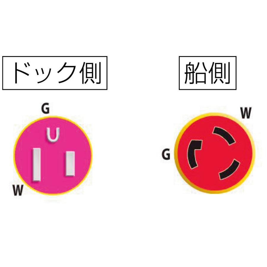 ピッグテールアダプター 104SPP 15A雄→30A雌 :38270:ネオネットマリンYahoo!店 - 通販 - Yahoo!ショッピング