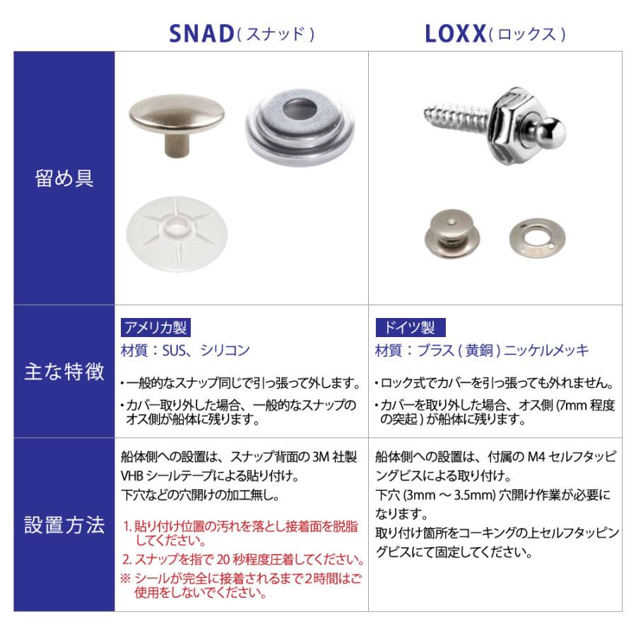 REGAR(リガー) ウィンドカバー YANMAR EX31 : ネオネットマリンYahoo!店 - 通販 - Yahoo!ショッピング