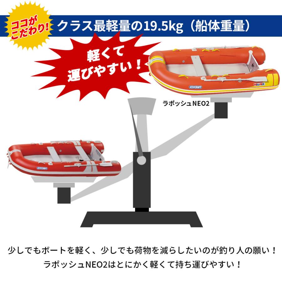 ゴムボート ラ ポッシュ290 NEO3 JSL-290NEO Bセット ジョイクラフト×ネオネットコラボ2023 4人乗り ジョイクラフト :JSL-290-23-B:ネオネットマリン ...