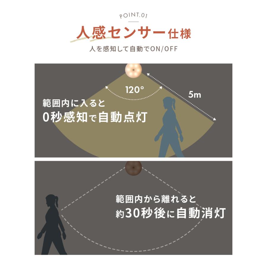 人感センサー ライト 丸型 USB 充電式 360度回転 LED フットライト 室内 屋内 玄関 階段 壁 廊下 マグネット 足元灯 照明 : Neoryヤフーショップ - 通販 ...