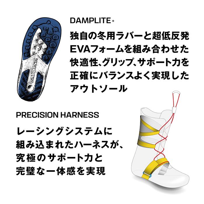 スノーボード ブーツ サロモン SALOMON DIALOGUE DUAL BOA Blue Nights ダイアログ デュアル ボア ブルー メンズ 24-25 日本正規品 ...