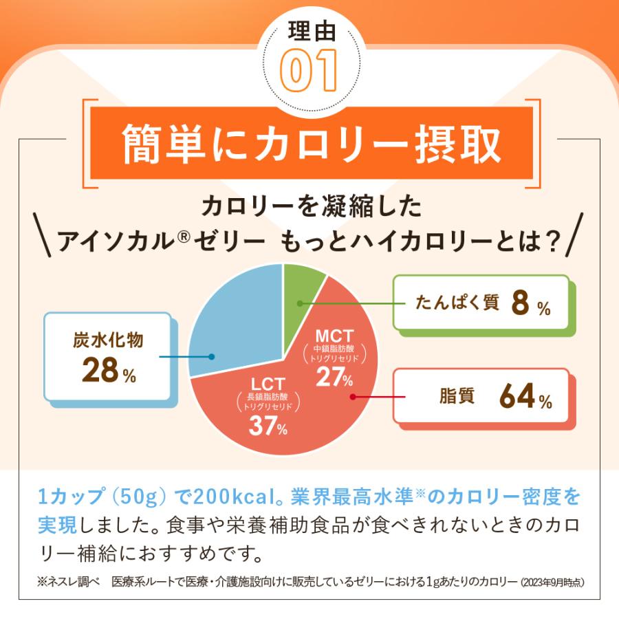 Nestle Health Science アイソカル ゼリー ハイカロリー バラエティパック 66g×40個セット (40個×1ケース/10種×各4個) + もっとハイカロリー りんご味 ...