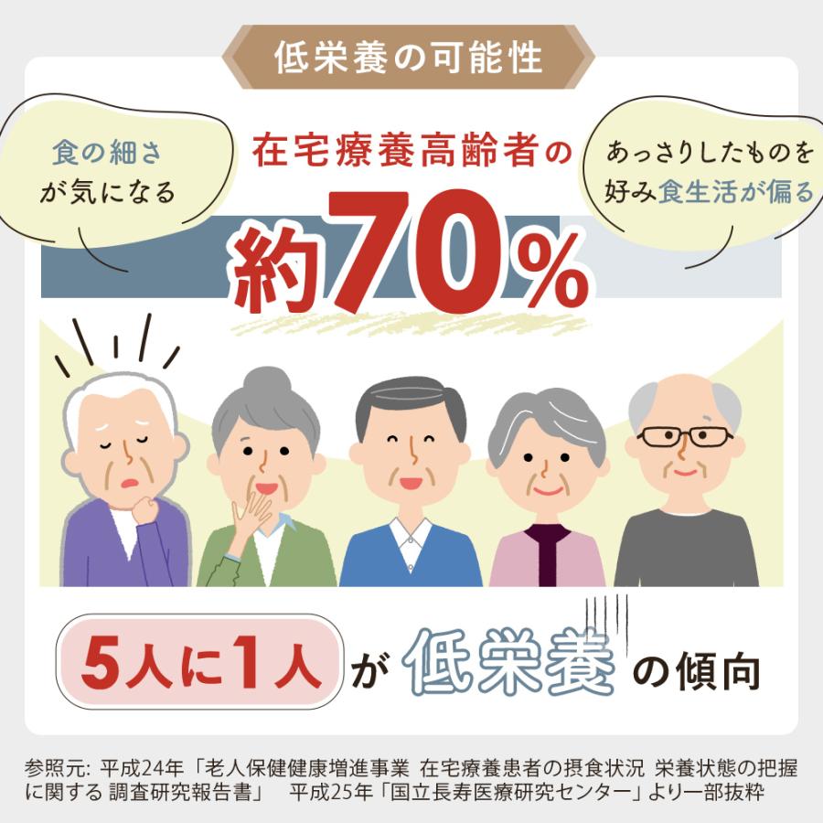 Nestle Health Science アイソカル ゼリー ハイカロリー バラエティパック 66g × 24個 (8種×3個) + もっとハイカロリー りんご味 50g (ネスレ 栄養 ...