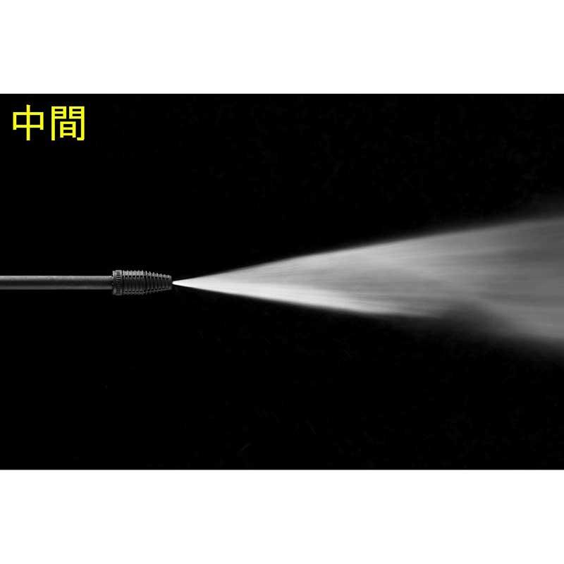 【EM】高圧洗浄機 WM-65B : NET 部品館 - 通販 - Yahoo!ショッピング