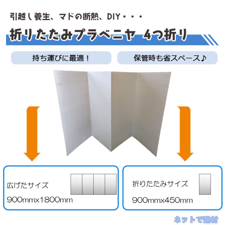 折りたたみプラベニヤ 4つ折り ナチュラル 2.5mm 900mm×1800mm 20枚 KMネクスト 181120110 : ネットで建材! - 通販 - Yahoo!ショッピング