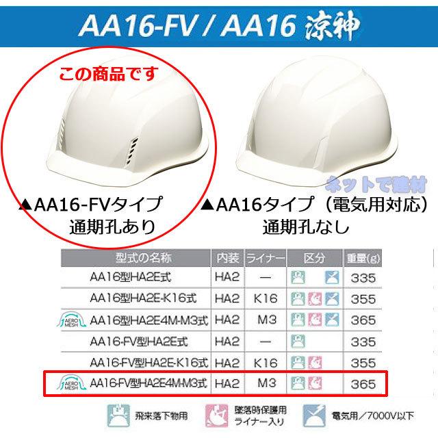 DIC 涼神 遮熱ヘルメット 10個セット ヒートバリア AA16-FV型HA2E4M-M3式 遮熱ホワイト 通気孔あり AEROMESHライナー付き エアロメッシュ : ネットで建材 ...