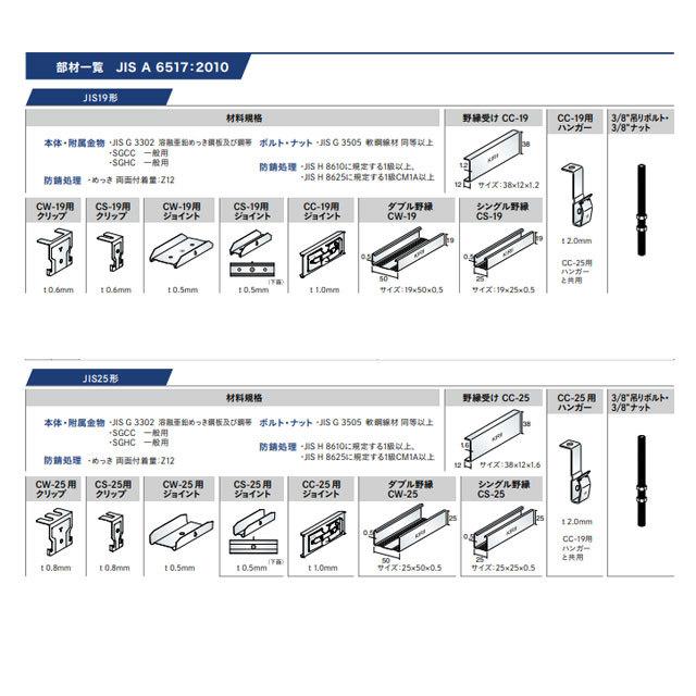 Wクリップ JIS19形 500個/箱 CW-19用クリップ 桐井製作所 KIRII : ネットで建材! - 通販 - Yahoo!ショッピング