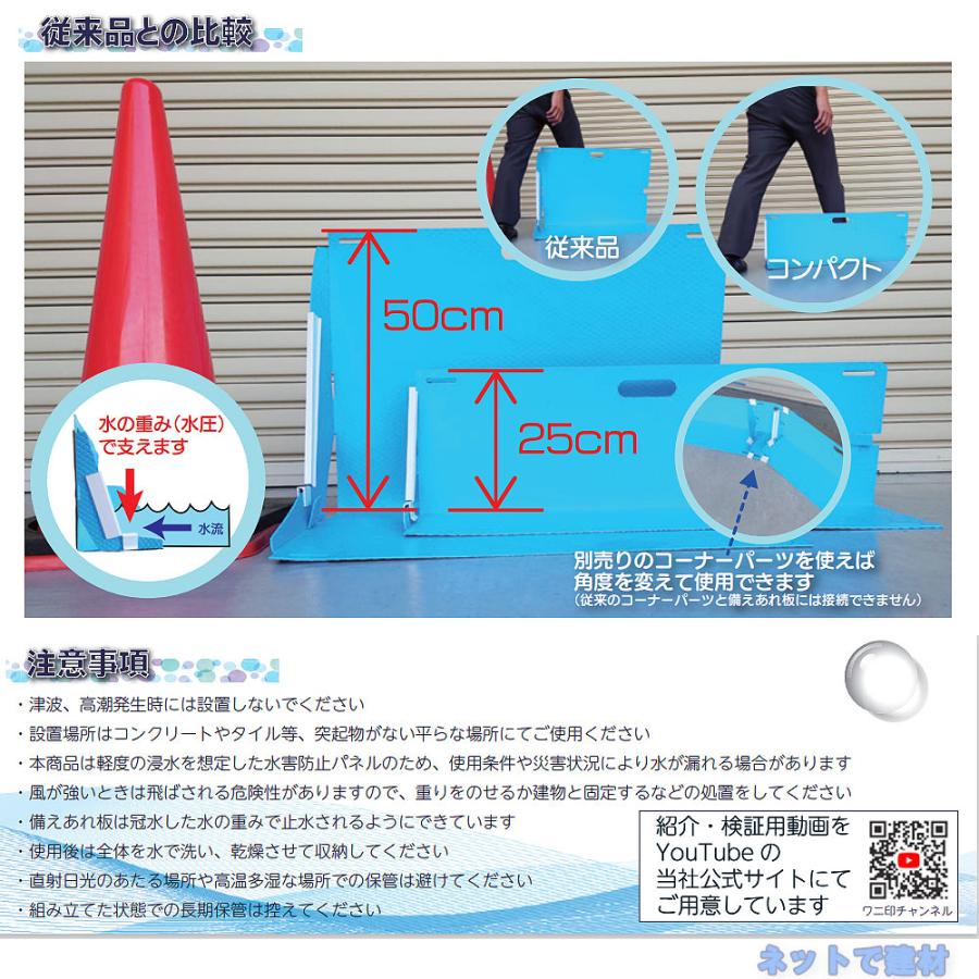 備えあれ板コンパクト 004977 3枚 セット 日大工業 W 80cm × H 25 cm D 20cm ワニ印 : ネットで建材! - 通販 - Yahoo!ショッピング