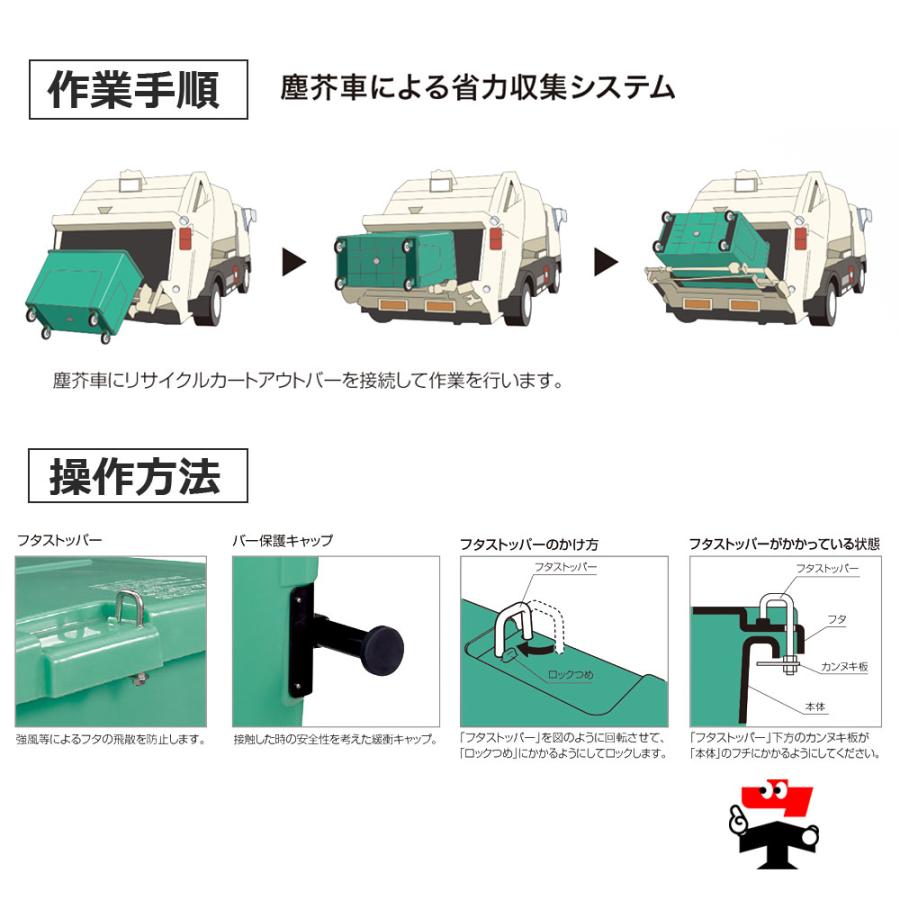 積水テクノ成型 リサイクルカートアウトバー0.6 本体のみ オレンジ RCJ6O 1台 SEKISUI 約0.6m3 W1016×D666×H1050mm 車上渡し商品 個人宛配送不可 ...