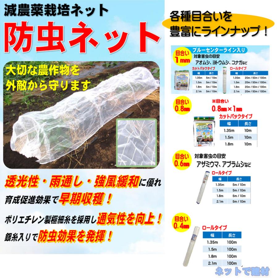 防虫ネット 減農薬 栽培 ロール タイプ 1mm 目合 1.8m×100m 2本 セット シンセイ : ネットで建材! - 通販 ...