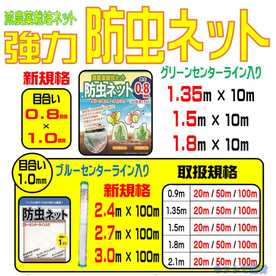 防虫ネット 減農薬 栽培 ロール タイプ 1mm 目合 1.8m×100m 2本 セット シンセイ : ネットで建材! - 通販 ...