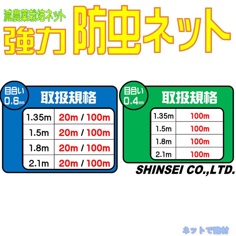防虫ネット 減農薬 栽培 ロール タイプ 1mm 目合 1.8m×100m 2本 セット シンセイ : ネットで建材! - 通販 ...
